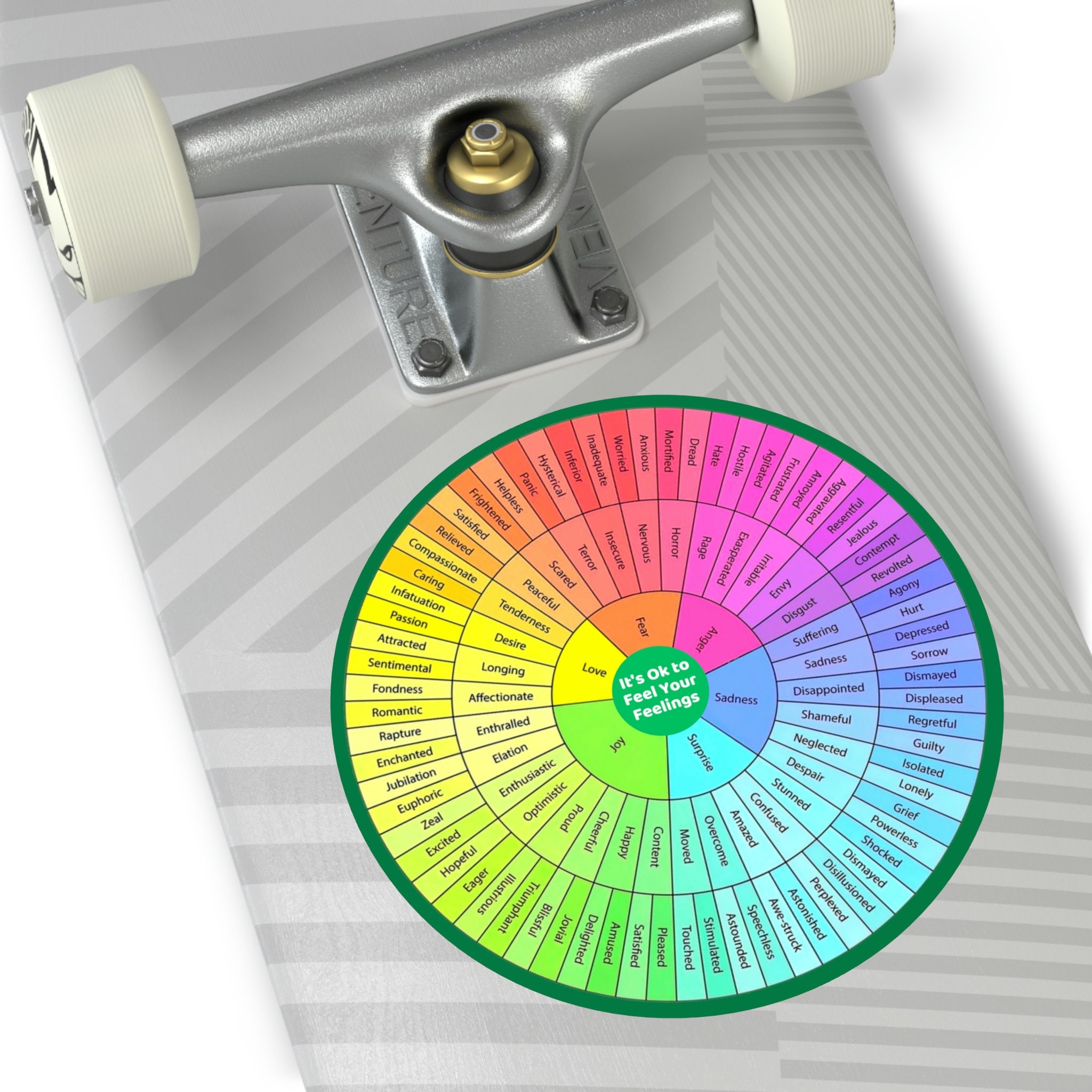 Sticker Emotion Feelings Wheel Green Center It's Ok to Feel Your ...