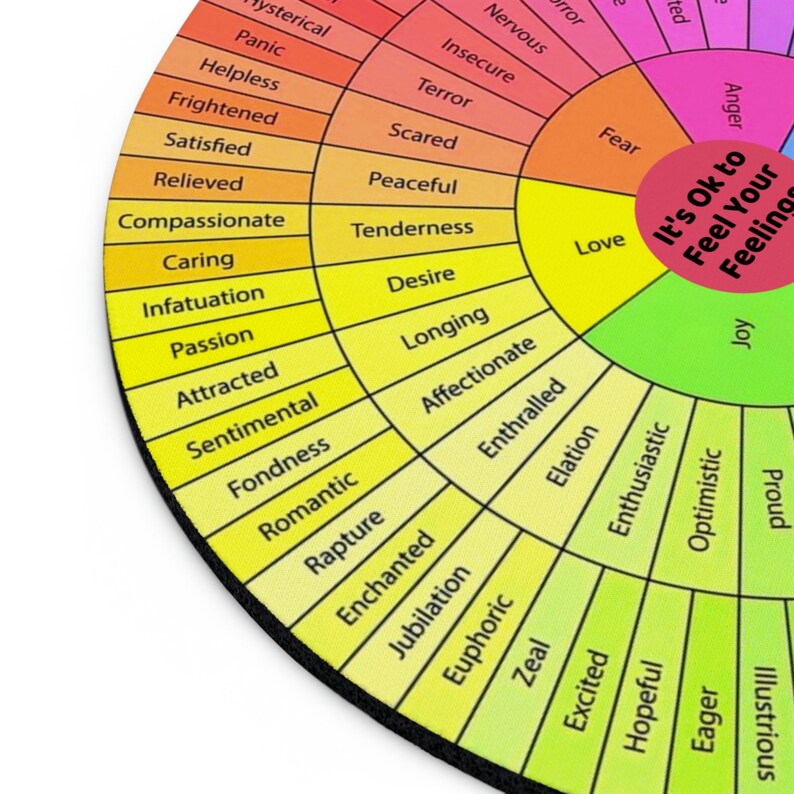 Mouse Pad Emotion Feelings Wheel Red Center It's OK to Feel Your ...