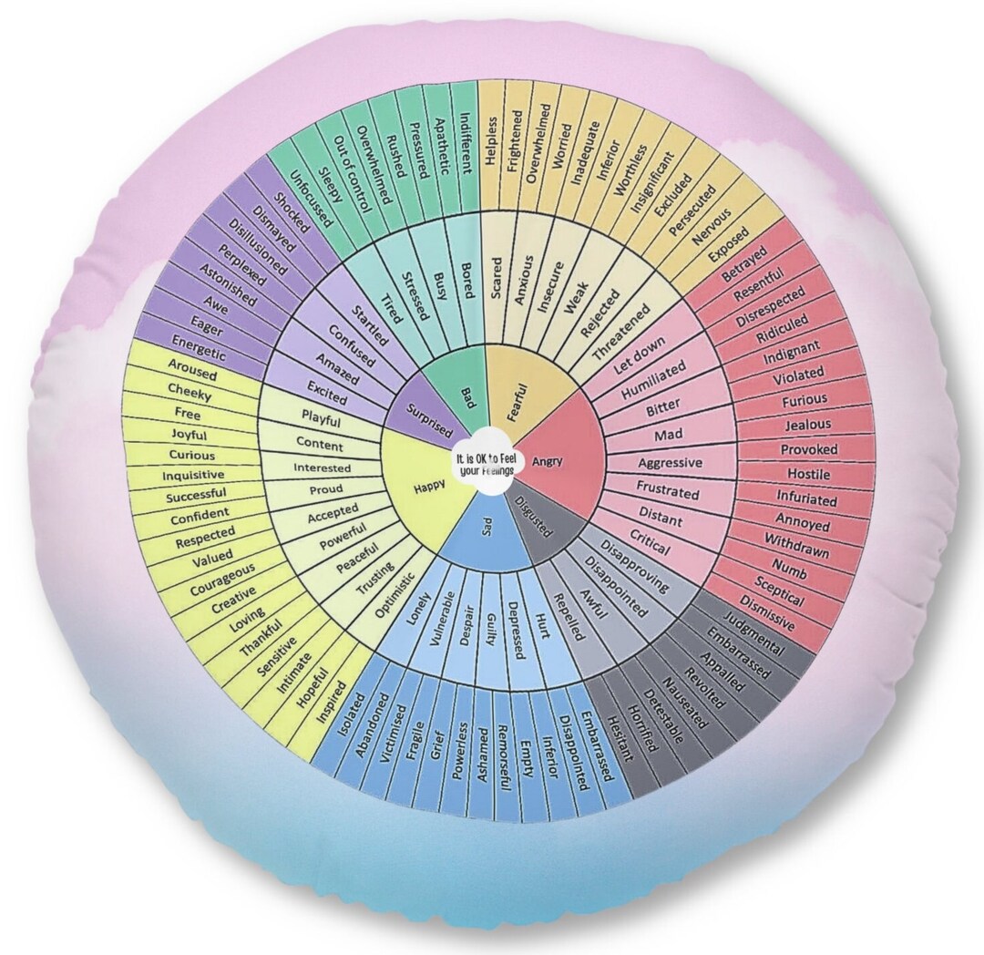 Round Pillow Feeling Emotion Wheel Variation Clouds W/ Text, "it's OK ...