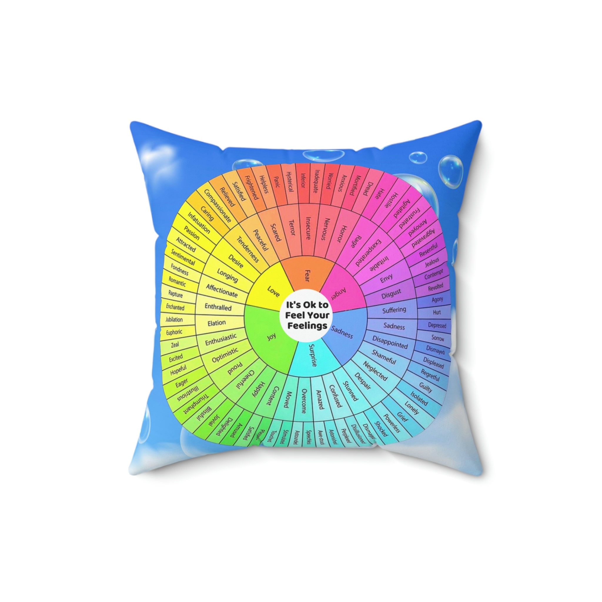 Emotions Feelings Wheel on the Front and Emotional Regulation Info on ...