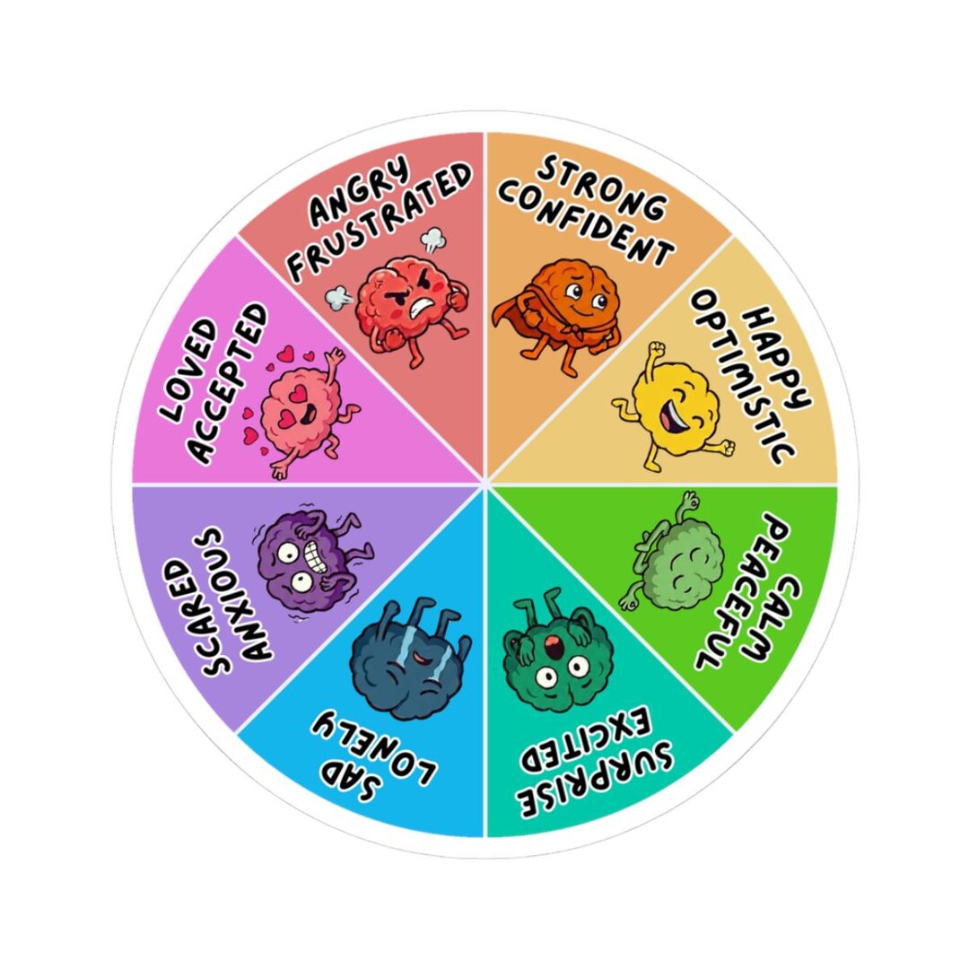 Mood Wheel Emotions Chart Kiss-cut Stickers | Feelings Wheel Sticker - Etsy