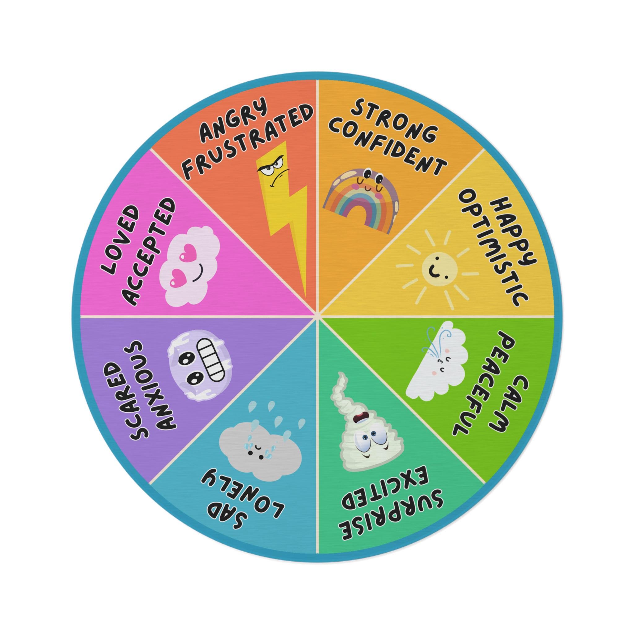 Emotion Wheel Round Rug: Kids Educational Feelings Carpet - Etsy