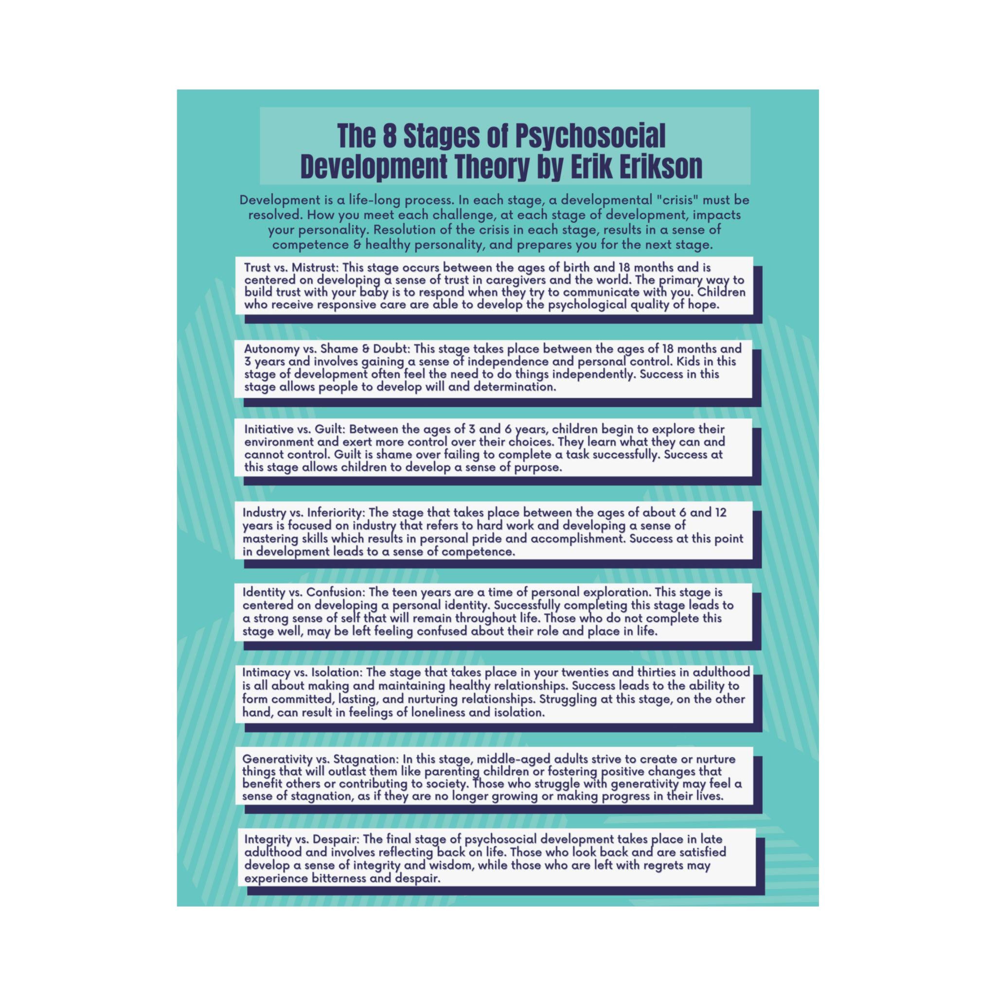 Erik Erikson 8 Stages of Psychosocial Development Matte Poster ...