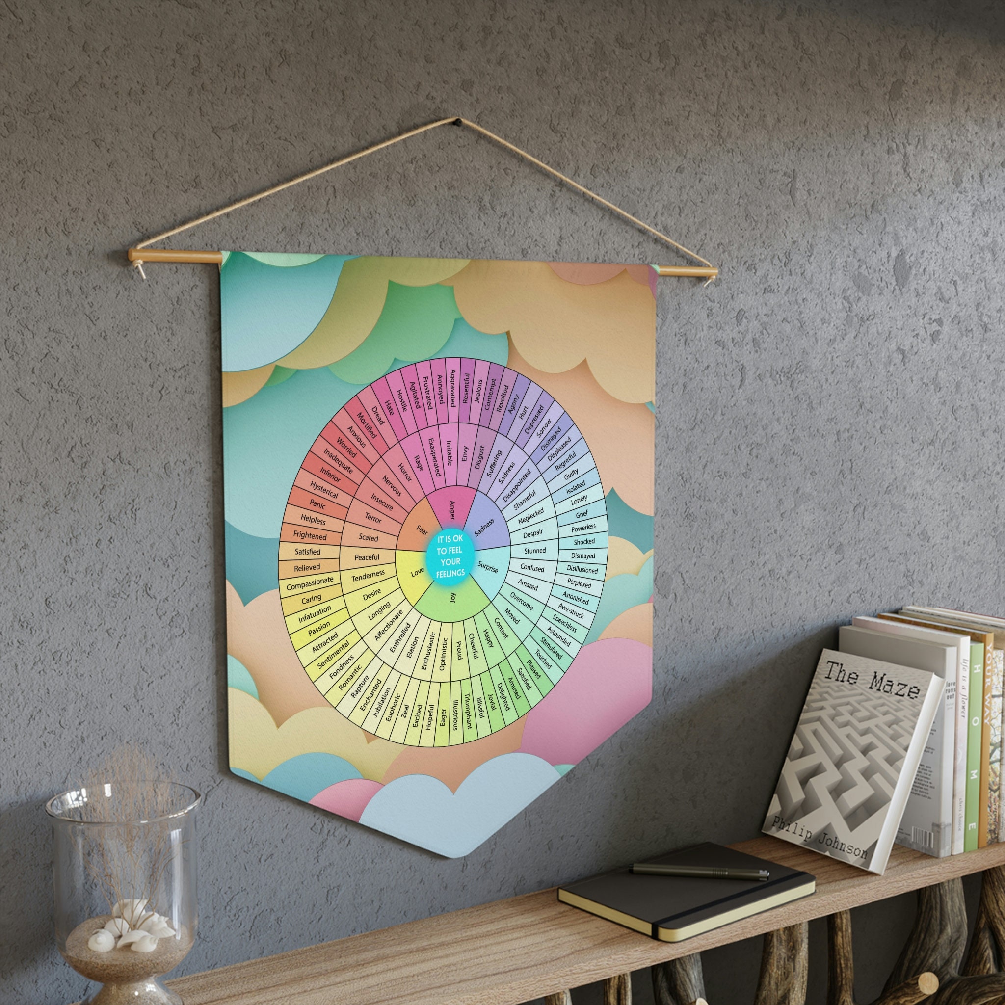 Banner With It's OK to Feel Your Emotions, Feelings Emotion Wheel Cloud ...