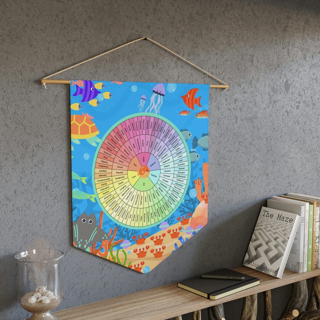 Banner Emotion Feelings Wheel Fish Friends Banner - Etsy
