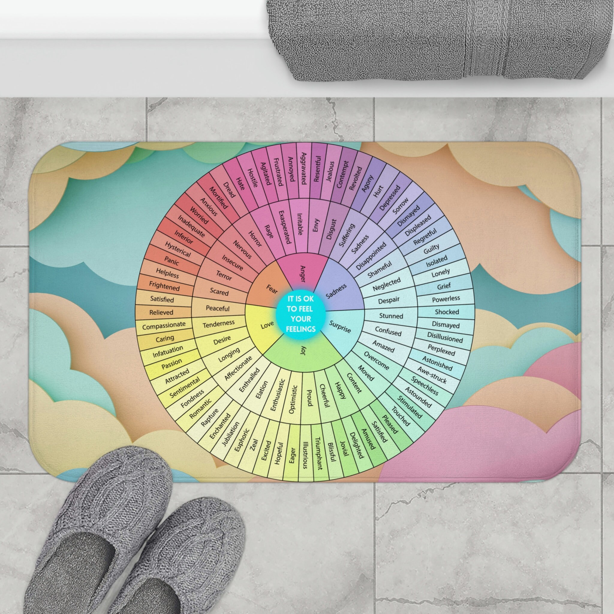 Play Mat Emotions Feelings Wheel 3D Cloud Background Two Sizes - Etsy