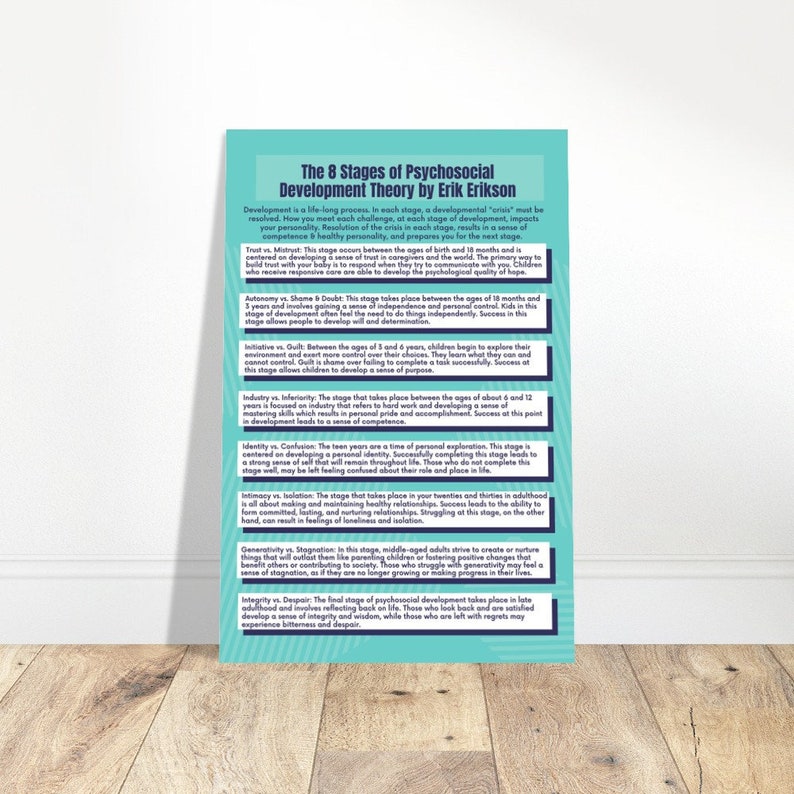 Erik Erikson's 8 Stages of Psychosocial Development Poster - Etsy