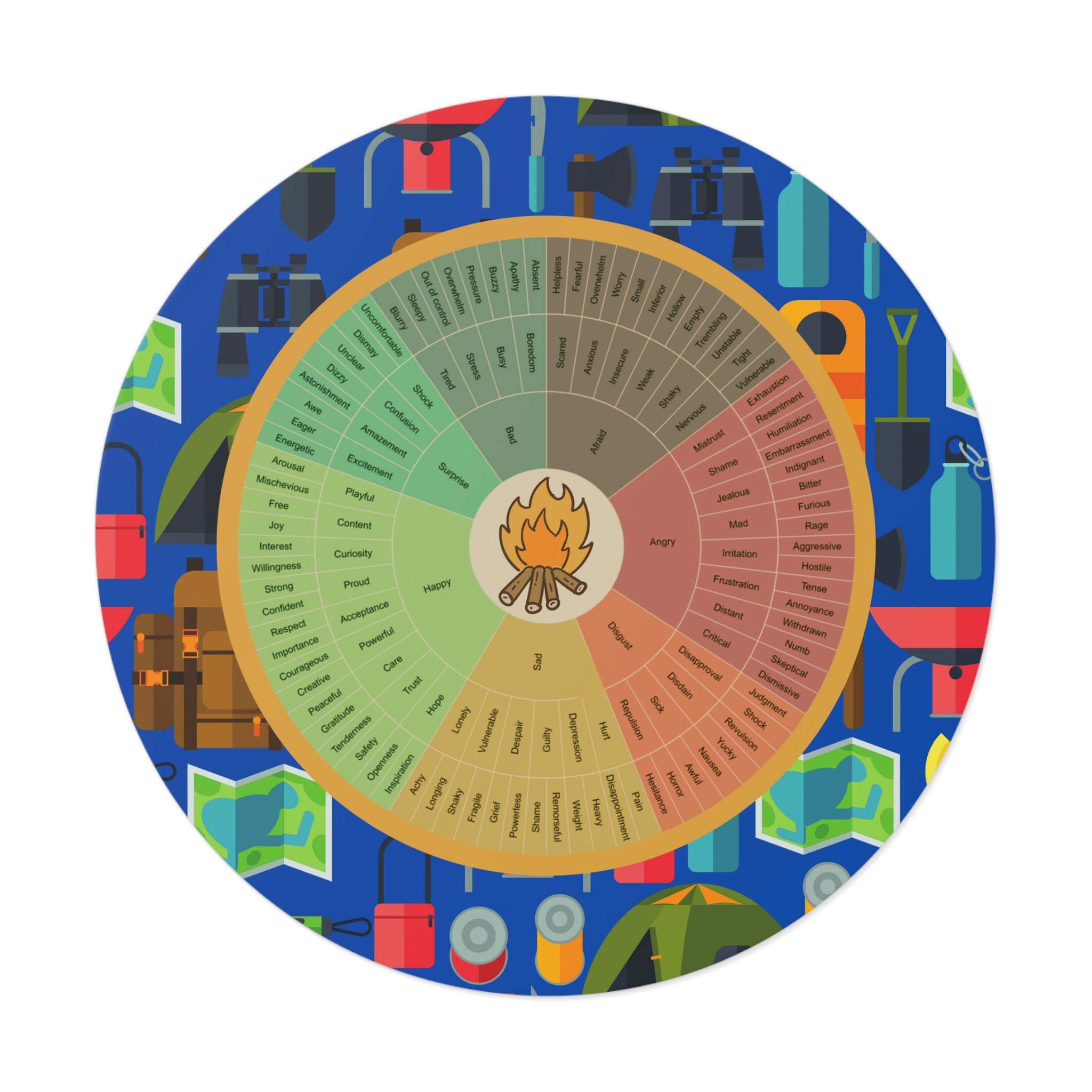 Sticker Emotion Feelings Wheel Campfire Theme Blue Background - Etsy