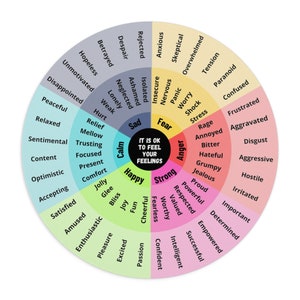 Mouse Pad Emotion Feelings Wheel It's OK to Feel Your Feelings Round ...