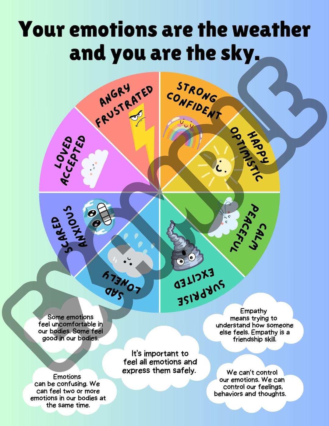 Weather Emotion Wheel: Printable Chart for Preschool & Elementary (PDF ...