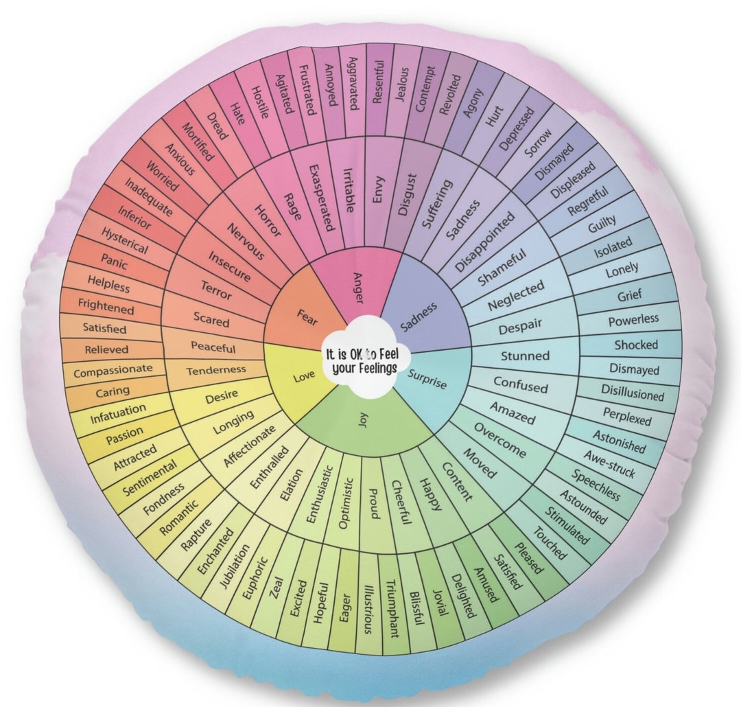 Round Pillow Feelings Emotion Wheel Cloud Design, Cloud Center With ...