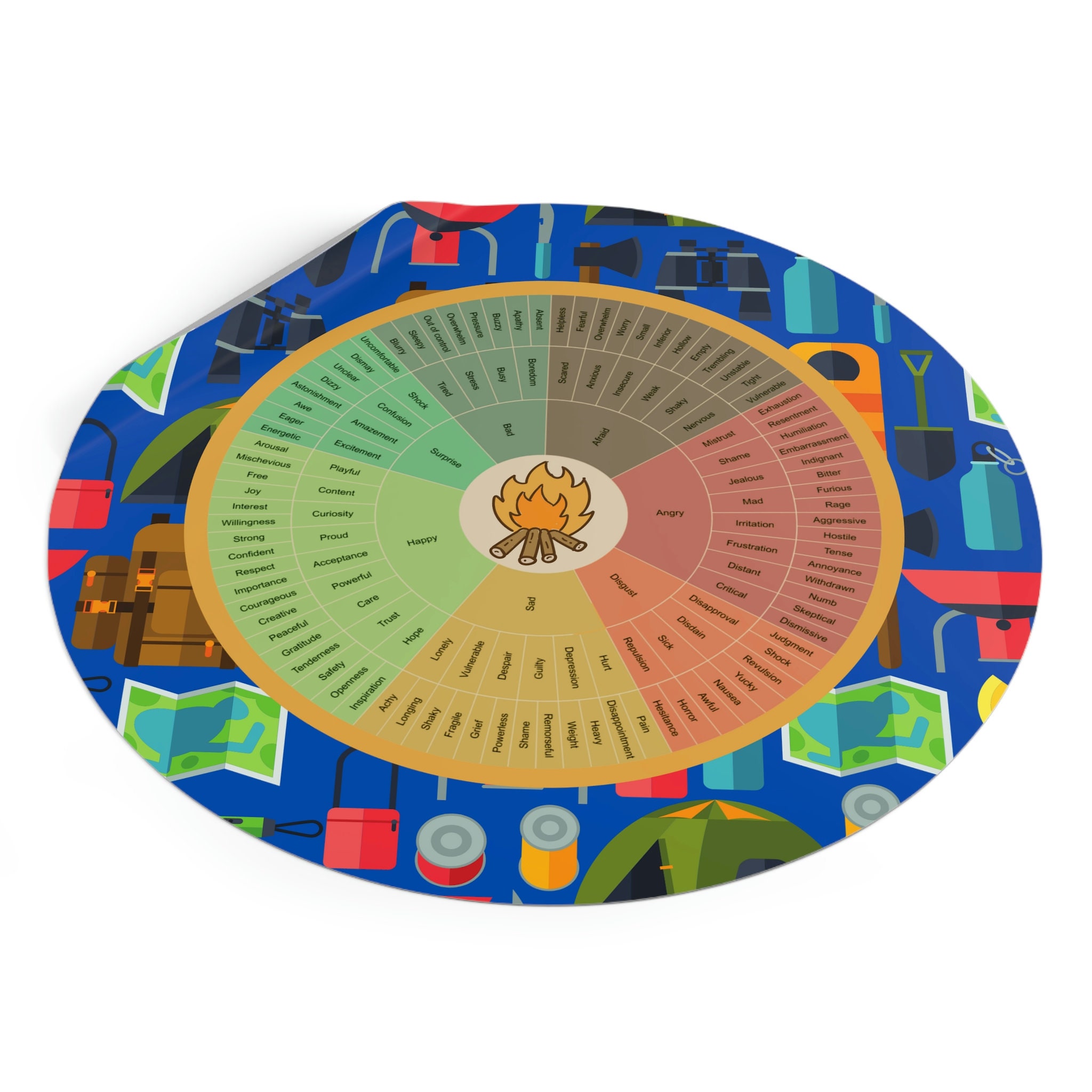 Sticker Emotion Feelings Wheel Campfire Theme Blue Background Vinyl ...