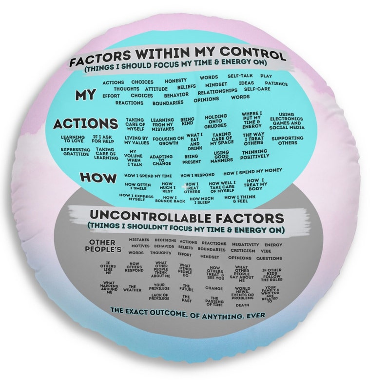 Round Pillow Feelings Emotion Wheel Clouds With Text, "it's OK to Feel ...