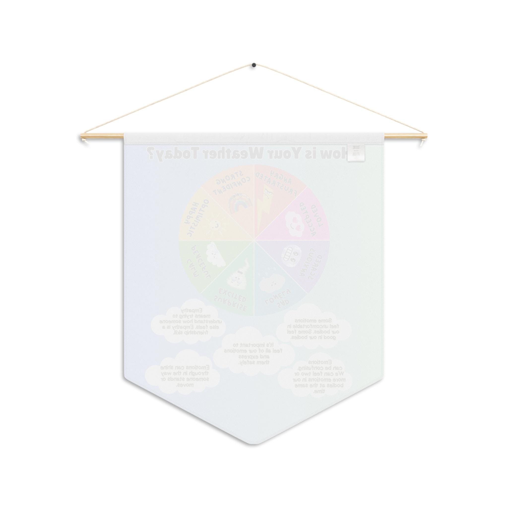 Emotion Wheel Banner: Moody Weather Chart for Kids - Etsy