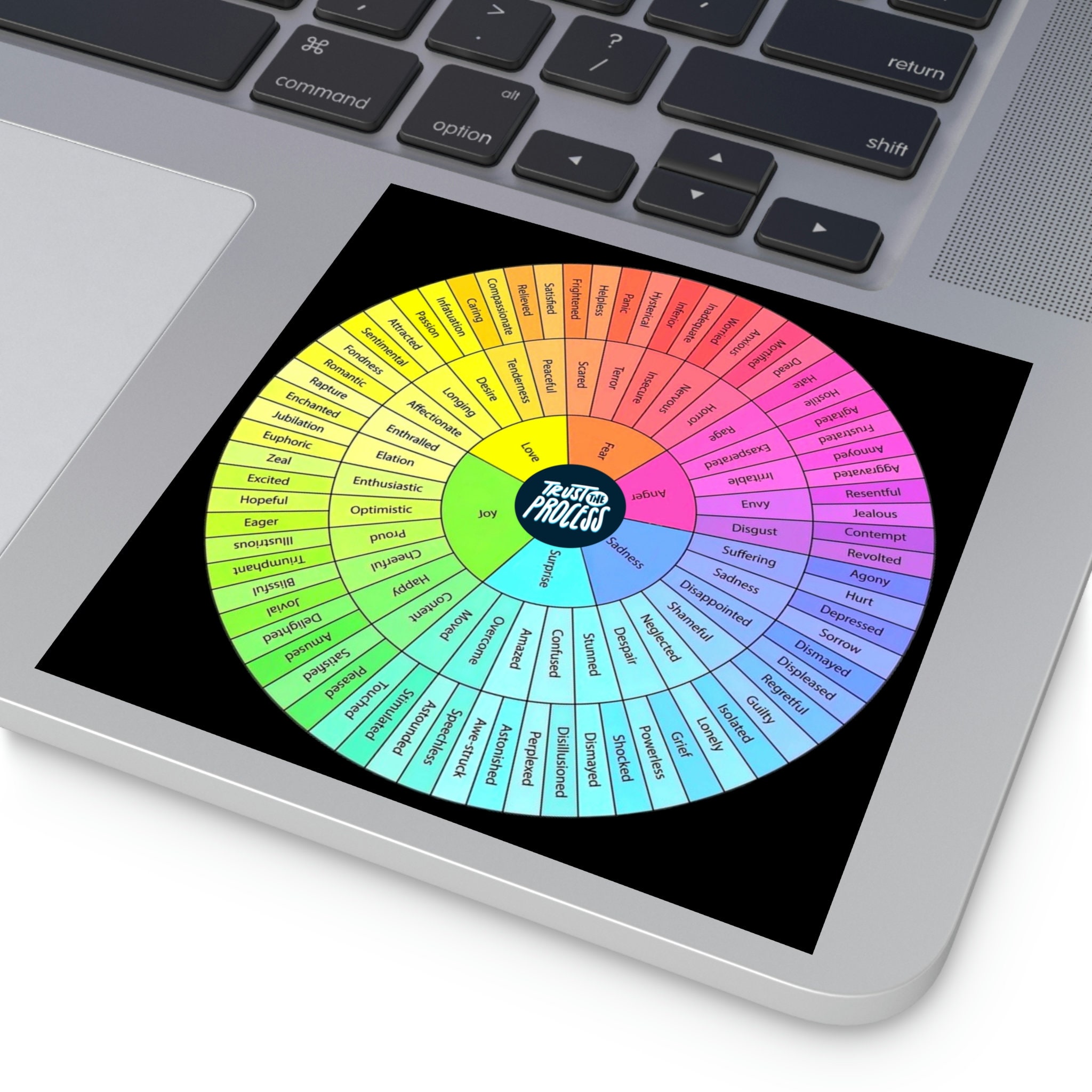 Sticker Emotion Feelings Wheel Trust the Process Black Center Sticker ...