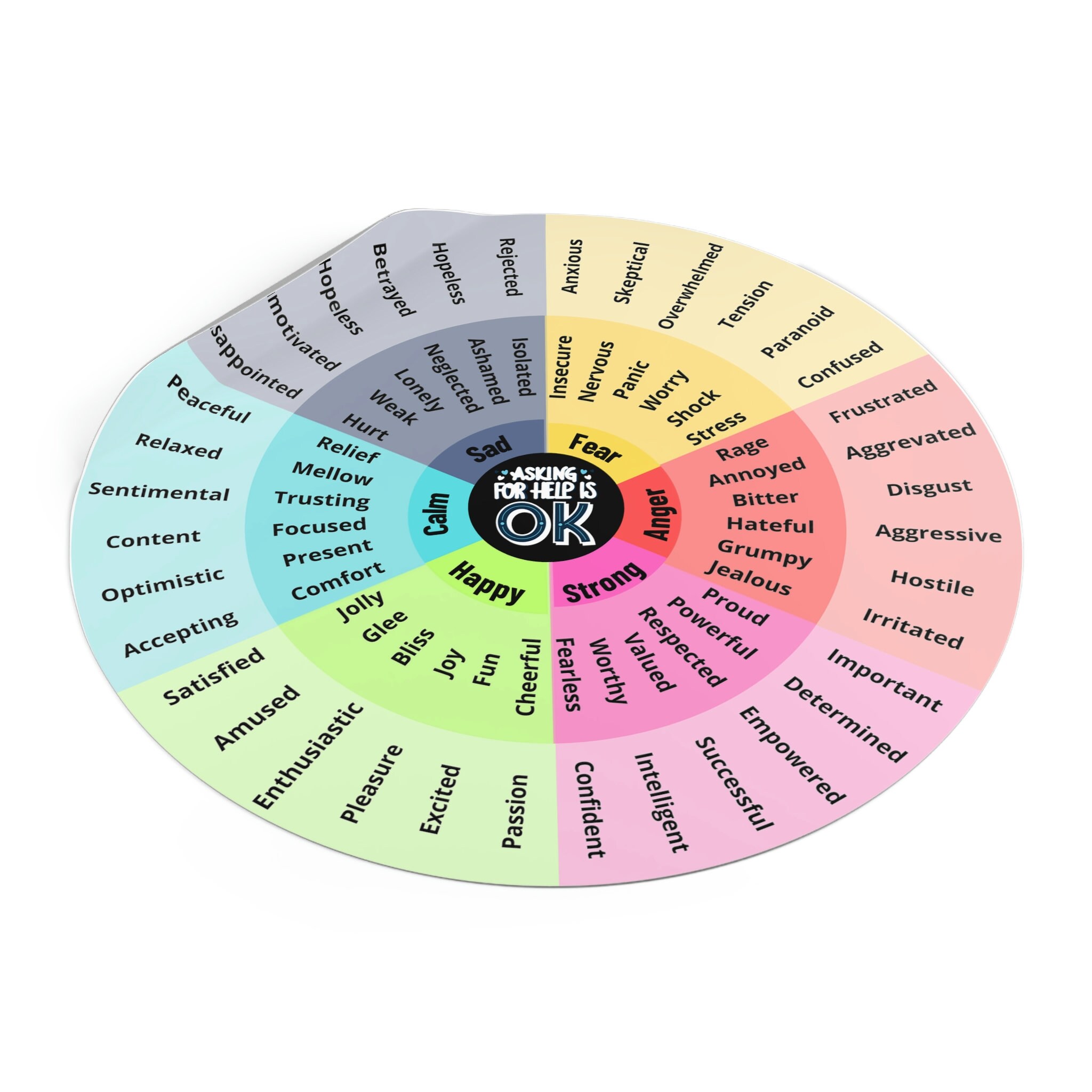 Sticker Emotion 36 Feelings Wheel Black Center With It's Ok to Ask for ...