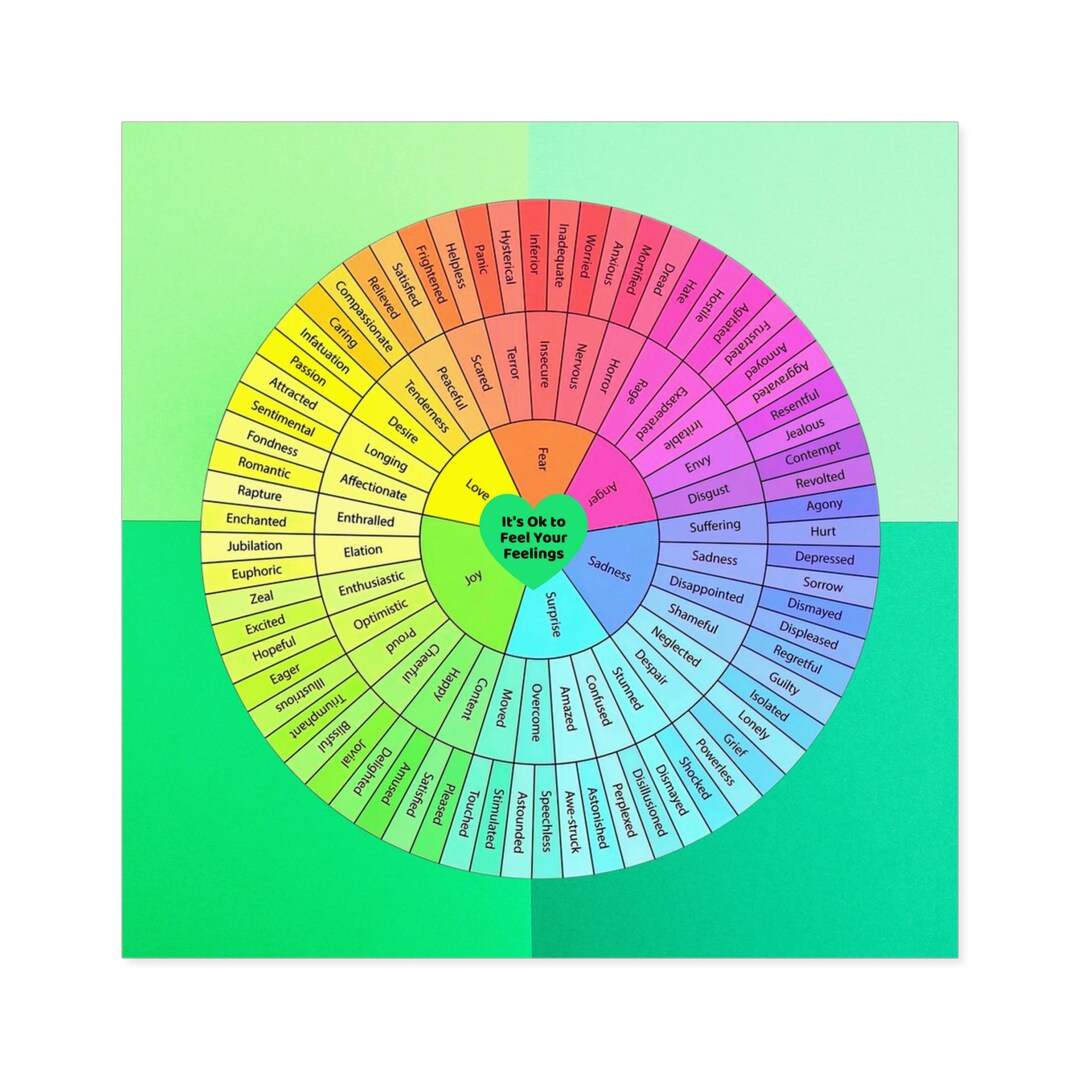 Sticker Emotion Feelings Wheel Mental Health Heart Green White Text It ...