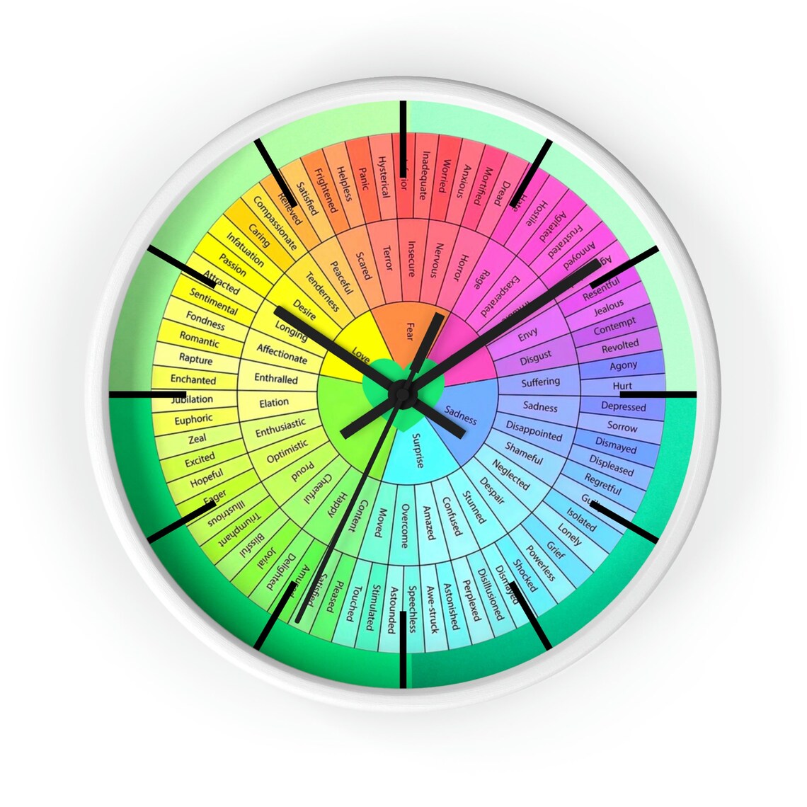 Emotions Feelings Wheel Clock With Mental Health Awareness Green Heart ...