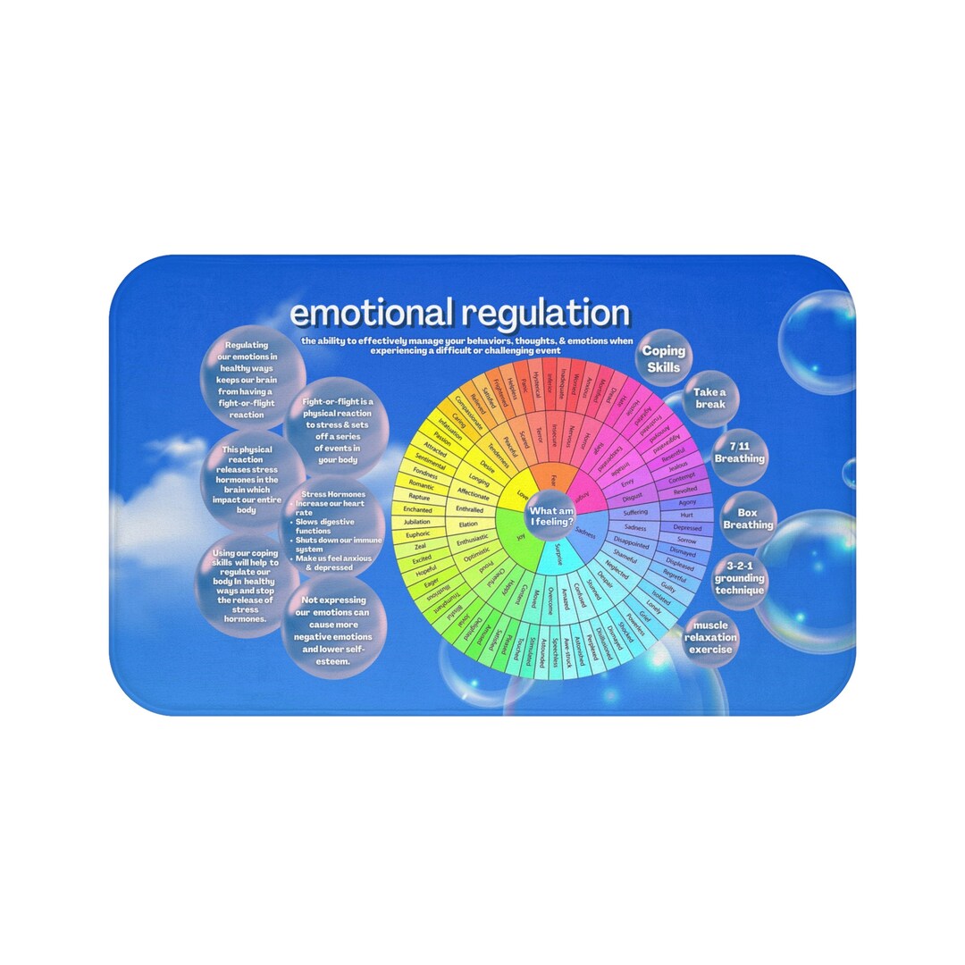 Play Mat Elementary Age Calm Down Corner Emotions Feelings Wheel With ...