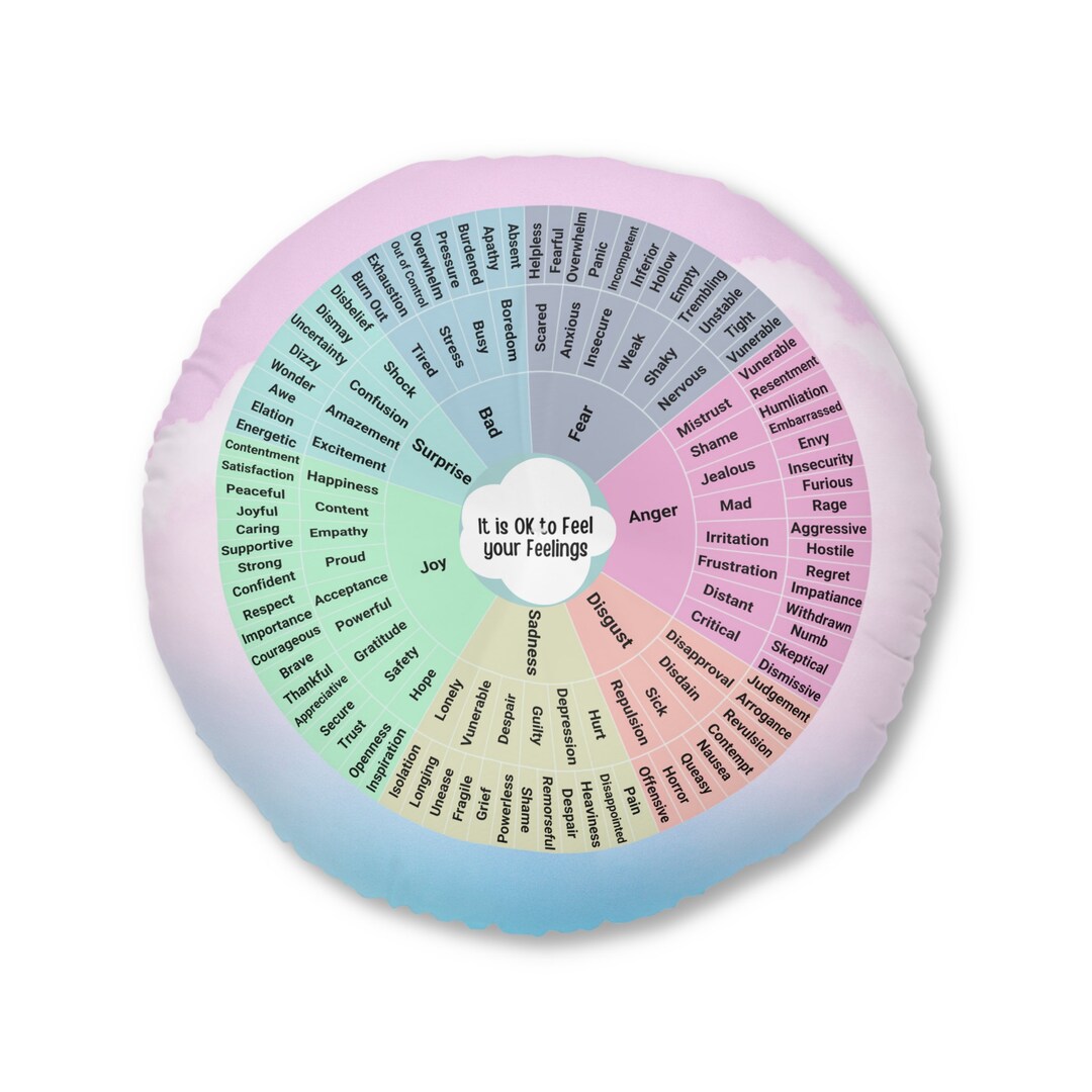 Round Pillow Feelings Emotion Wheel Sky Cloud, Cloud Center With Text ...