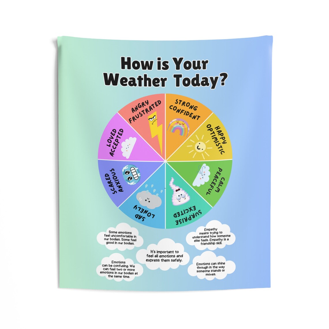Wall Tapestry Moody Weather Emotions Wheel With Cloud Feelings ...