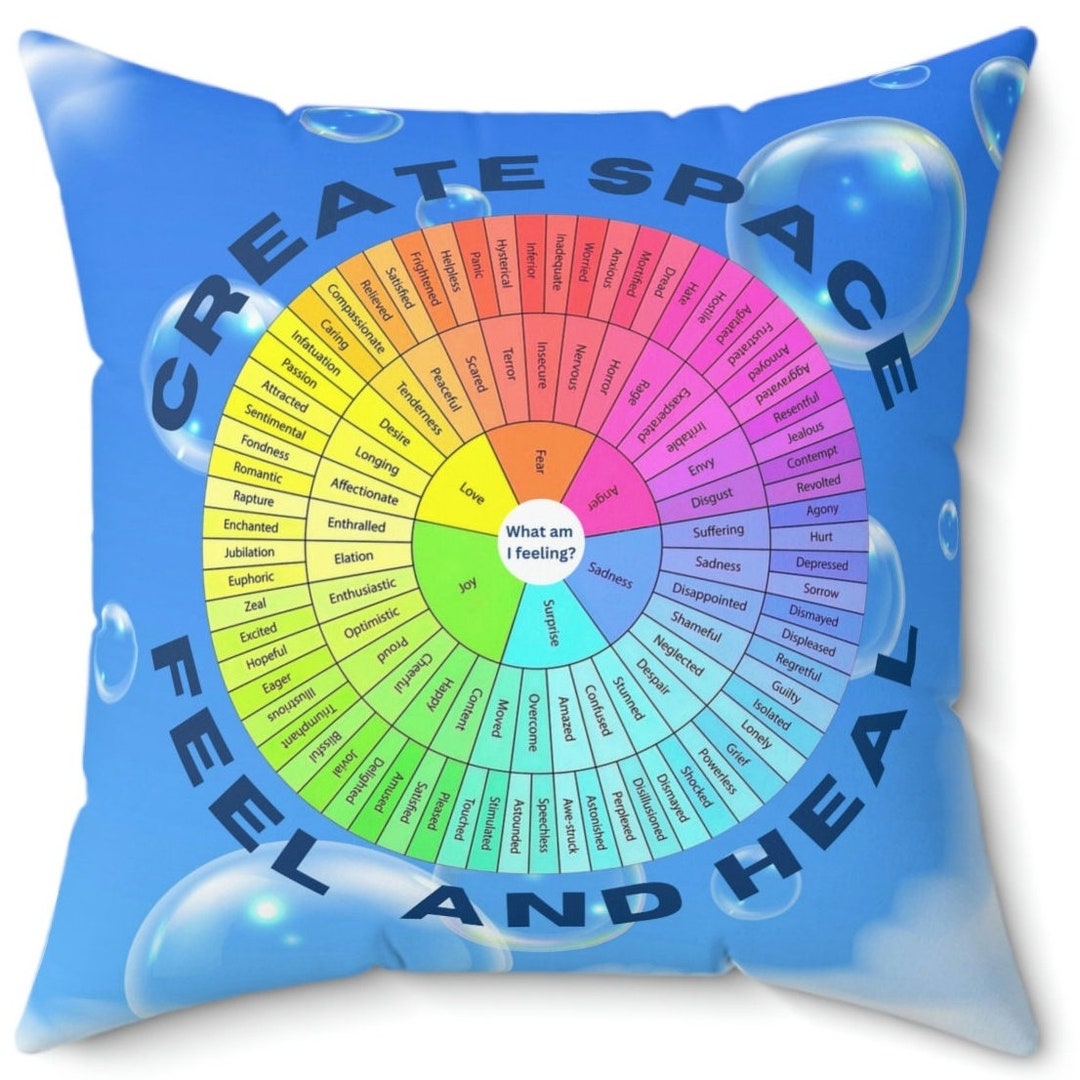 Emotions Wheel on the Front and Emotional Regulation Info on the Back ...