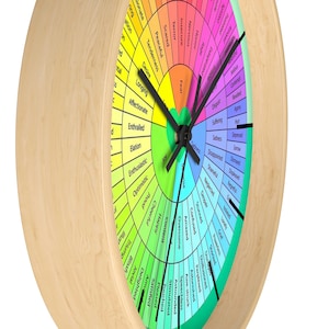 Emotions Feelings Wheel Clock With Mental Health Awareness Green Heart ...