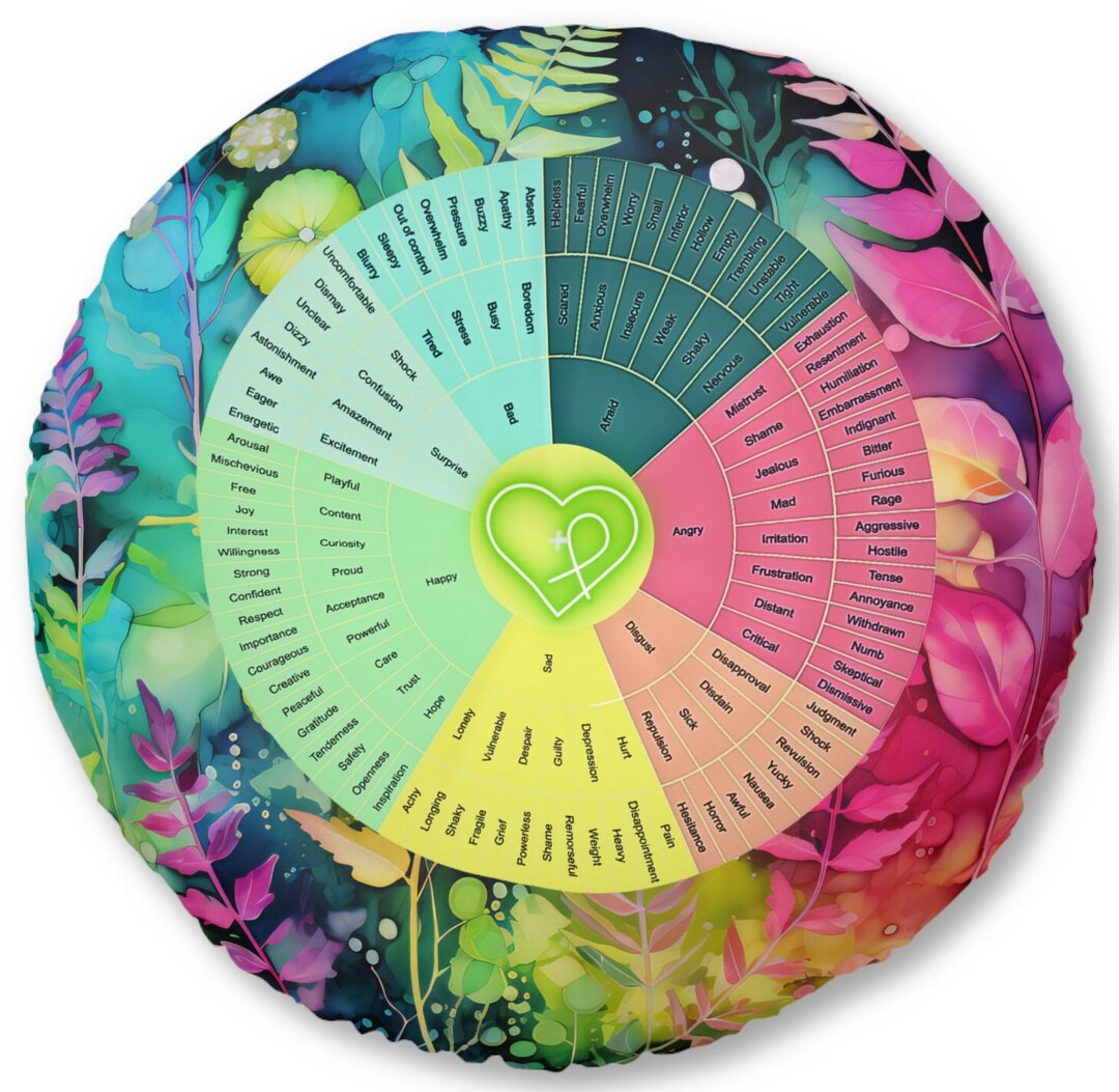 Feelings Wheel Round Floor Pillow: Vibrant Fern Print, Counseling Decor ...