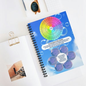 Spiral Notebook Emotion Feeling Wheel With White Center It's Ok to Feel ...