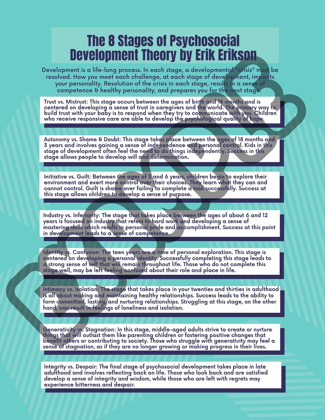 Digital Printable the 8 Stages of Psychosocial Development Theory Erik ...