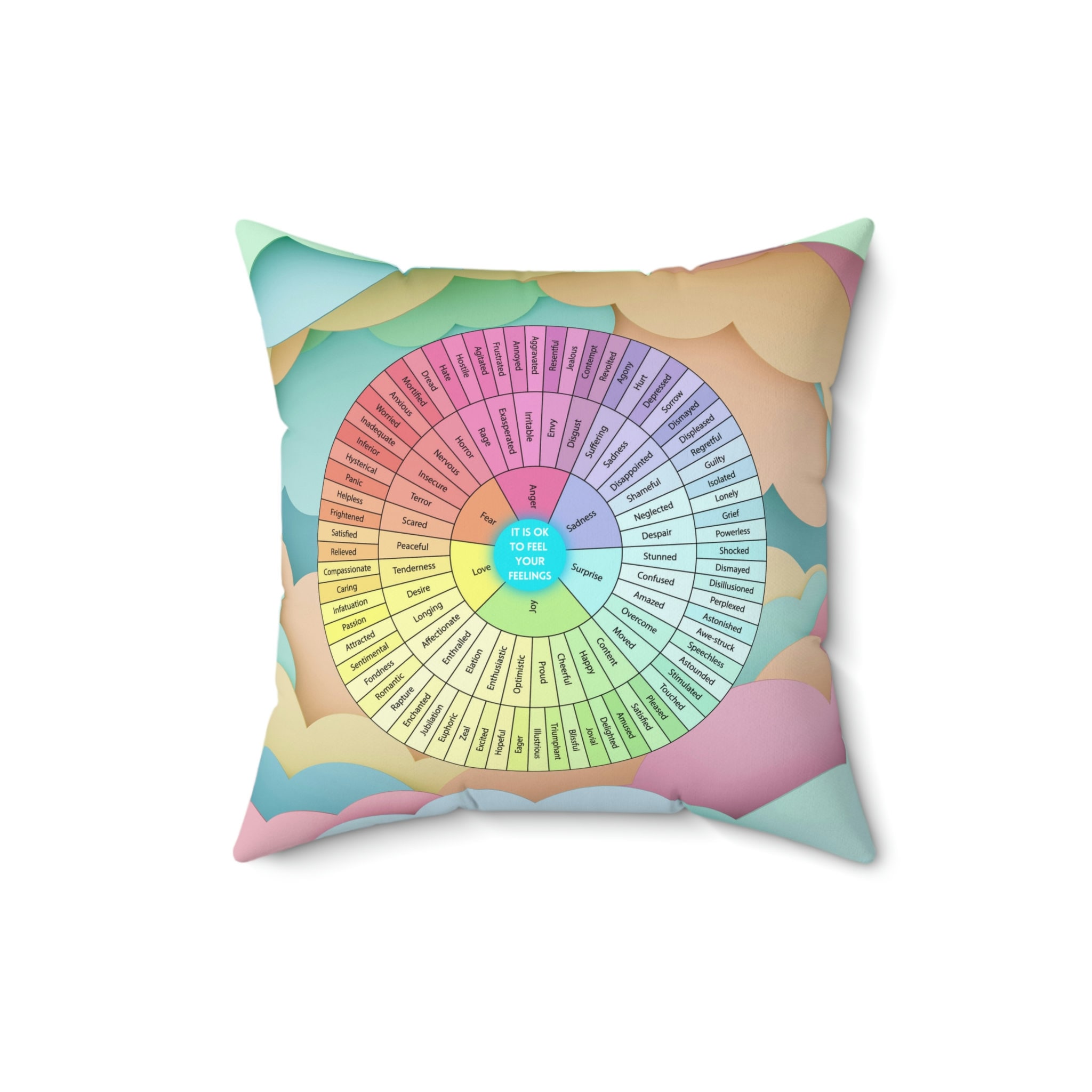 Pillow Emotion Feeling Wheel Pastel Colors Cloud Design and It's OK to ...