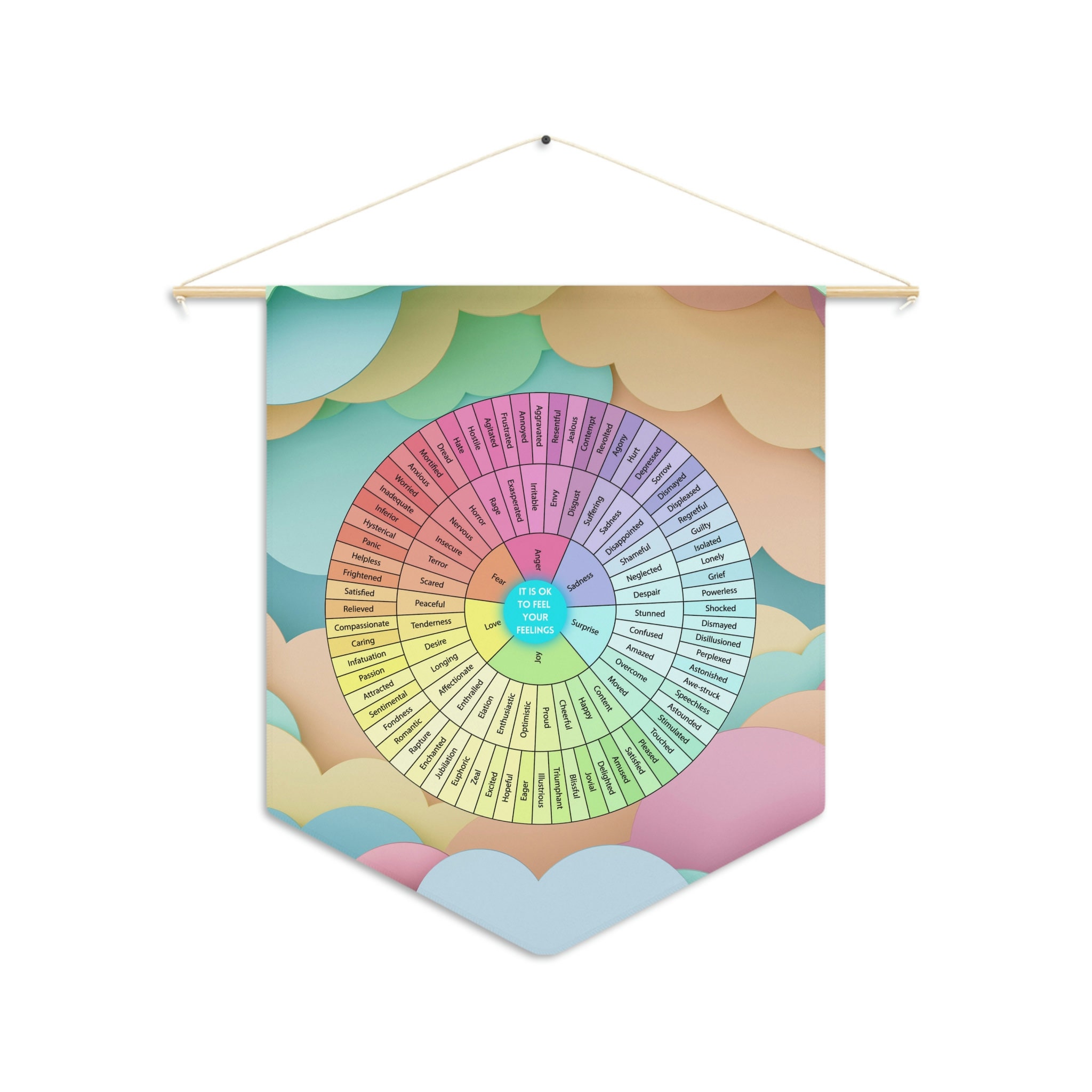 Banner With It's OK to Feel Your Emotions Feelings - Etsy