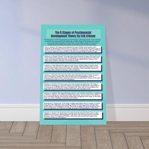 Paper Poster the 8 Stages of Psychosocial Development Erik Erikson ...