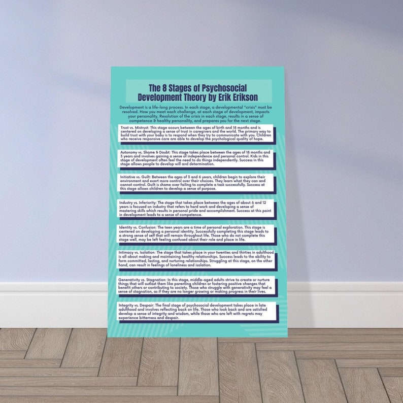 Erik Erikson's 8 Stages of Psychosocial Development Poster - Etsy