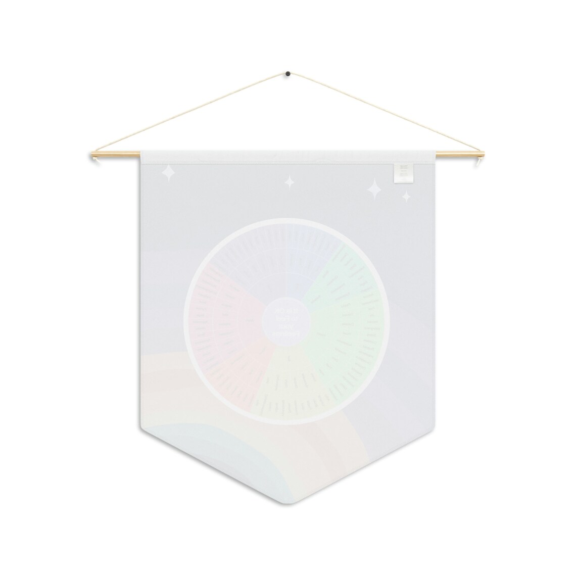 Banner Emotion Feelings Wheel It's OK to Feel Your Feelings Rainbow ...