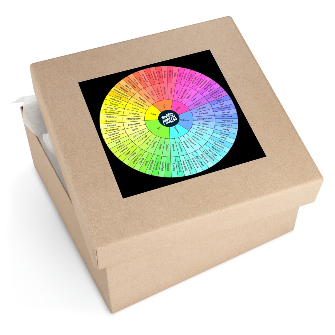 Sticker Emotion Feelings Wheel Trust the Process Black Center Sticker ...