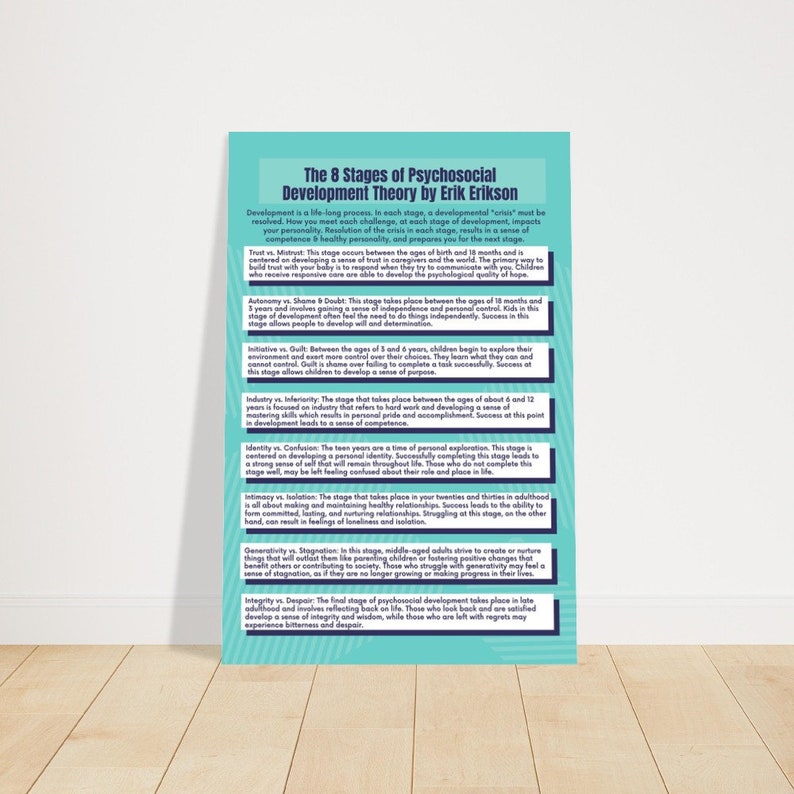 Metal Sign the 8 Stages of Psychosocial Development Erik Erikson - Etsy
