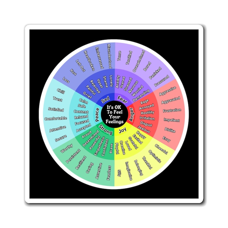 Emotions Wheel Magnet: Feelings Chart for Kids - Etsy UK