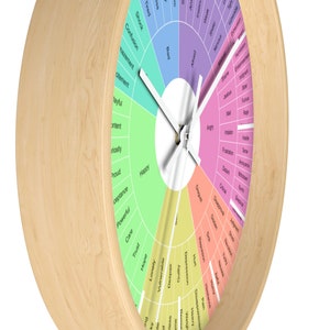 Wall Clock Emotion Feeling Wheel White Center Wall Clock - Etsy