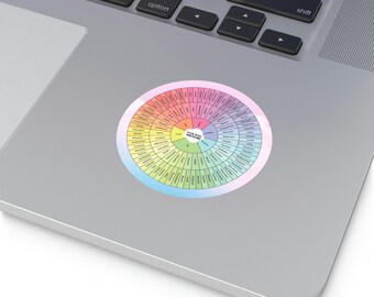 Feelings Wheel Sticker / VINYL STICKER / Mental Health Sticker - Etsy