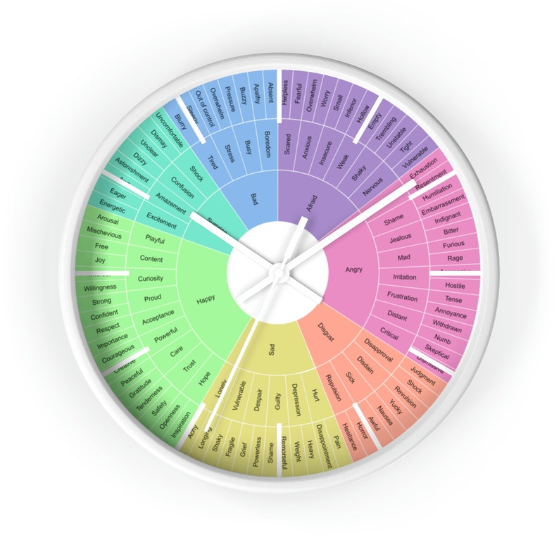 Emotion Feeling Wheel Wall Clock: Mental Health Decor - Etsy