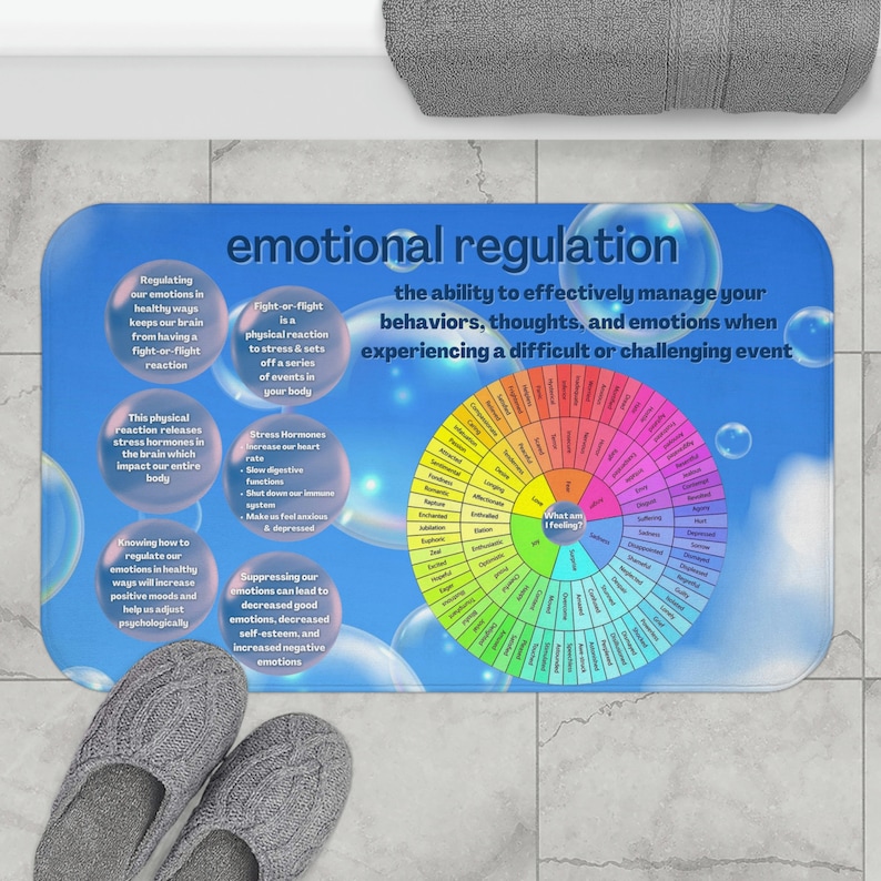 Play Mat Emotions Feelings Wheel Emotional Regulation - Etsy
