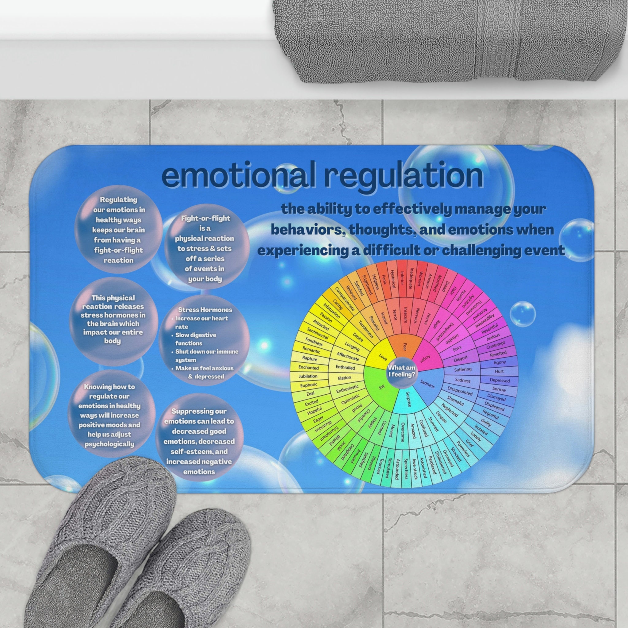 Play Mat Emotions Feelings Wheel Emotional Regulation Information ...