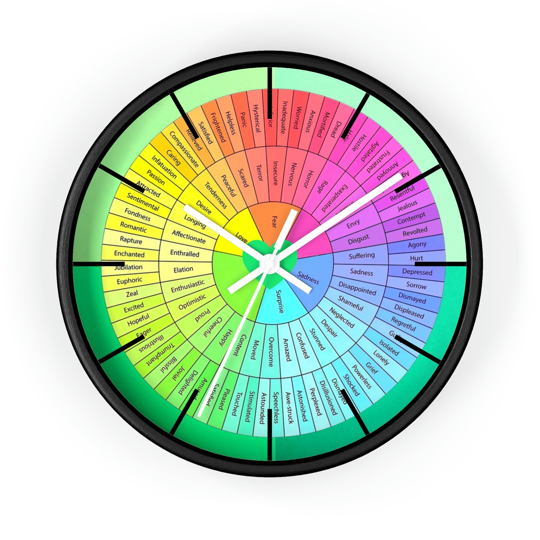 Emotions Feelings Wheel Clock With Mental Health Awareness Green Heart ...