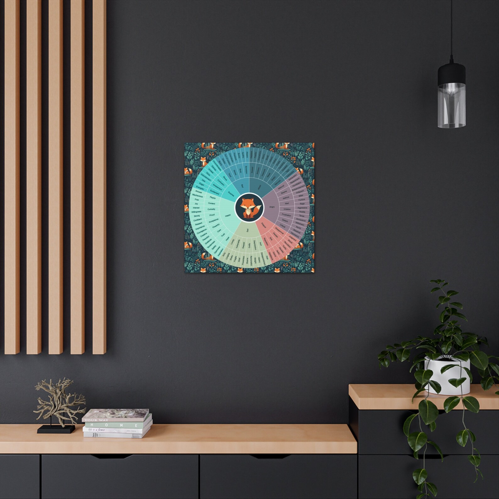 Canvas Little Fox Emotion Feelings Wheel Canvas Picture to Hang - Etsy