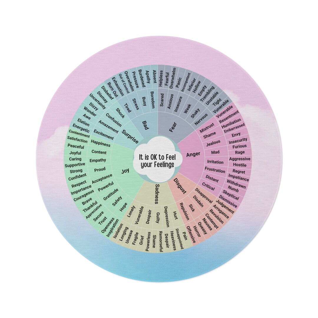 Round Rug Emotion Feelings Wheel Sky Clouds It's OK to Feel Your ...