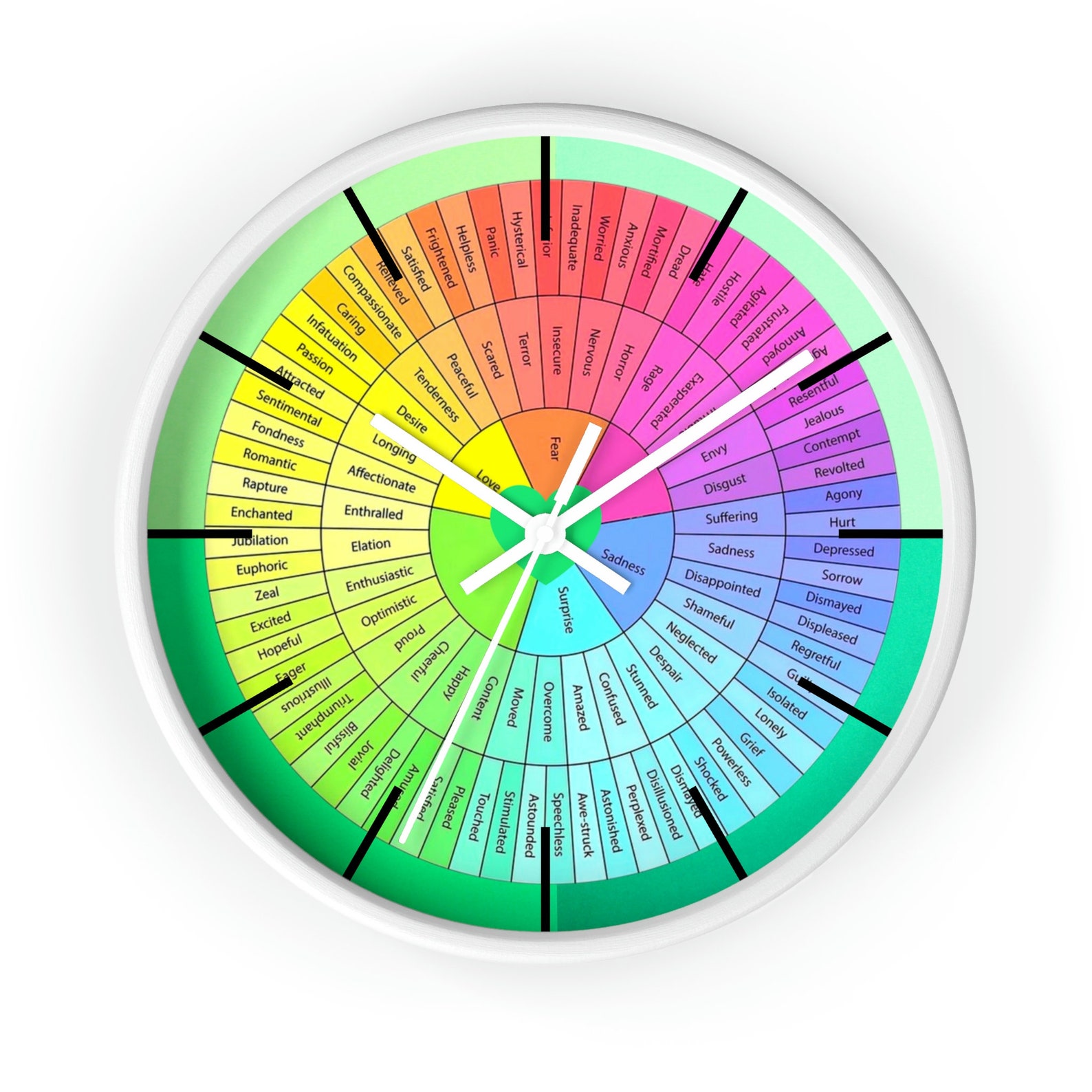 Emotions Feelings Wheel Clock With Mental Health Awareness Green Heart ...