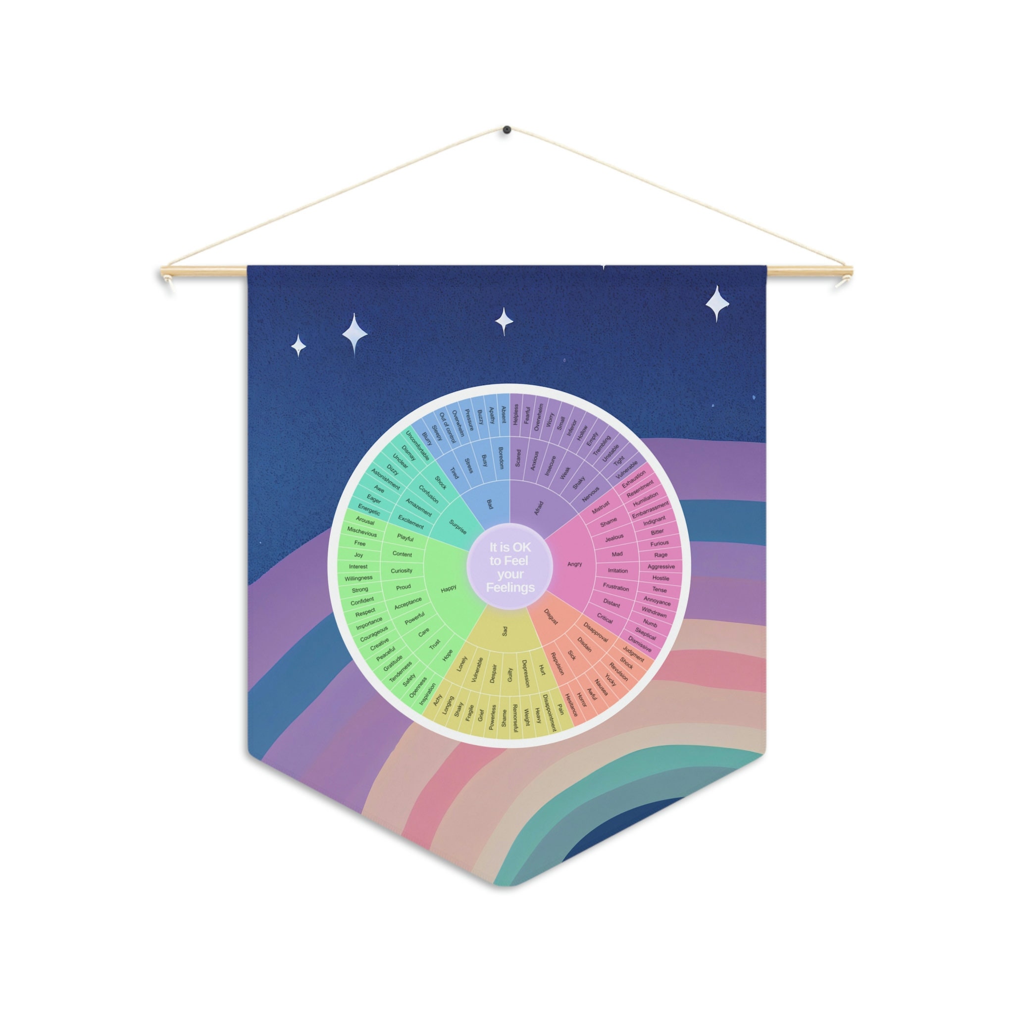 Banner Emotion Feelings Wheel It's OK to Feel Your Feelings Rainbow ...