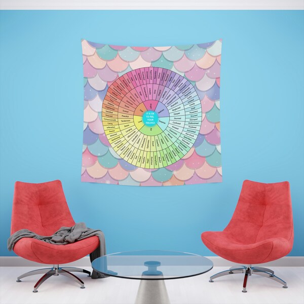 Feelings Wheel Tapestry - Etsy