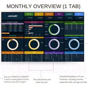 2024 Monthly Budget Spreadsheet Google Sheets, Financial Planner ...